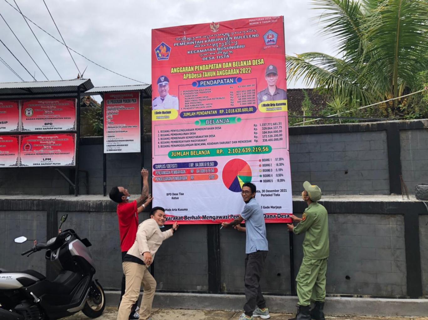 Pemasangan Spanduk APBDes - Website Desa Dapdap Putih