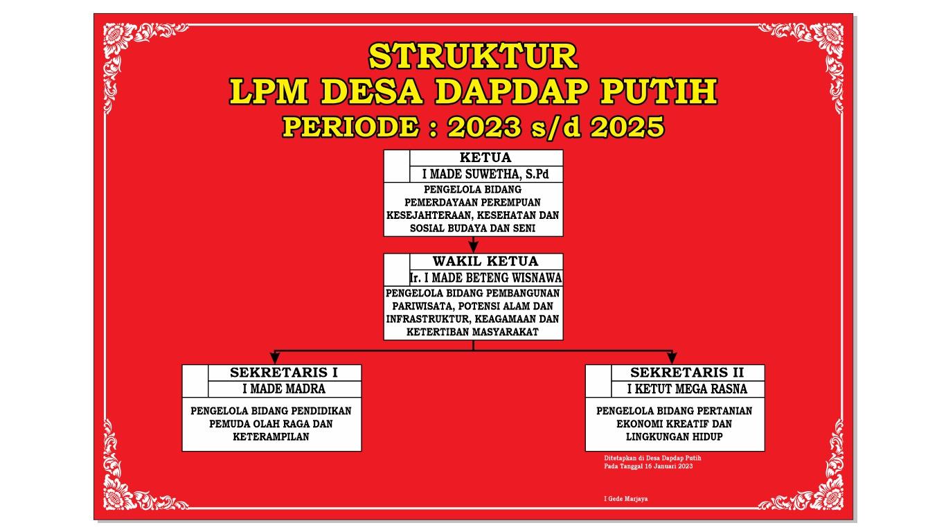 LPMD - Website Desa Dapdap Putih